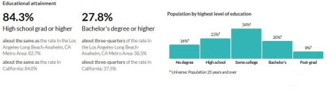 About Carson | Carson Chamber