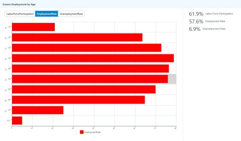 About Carson | Carson Chamber